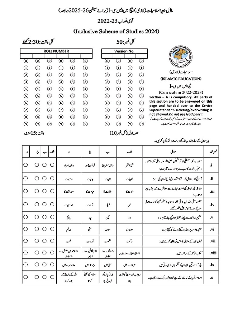 Islamiat (Model Paper) | PDF