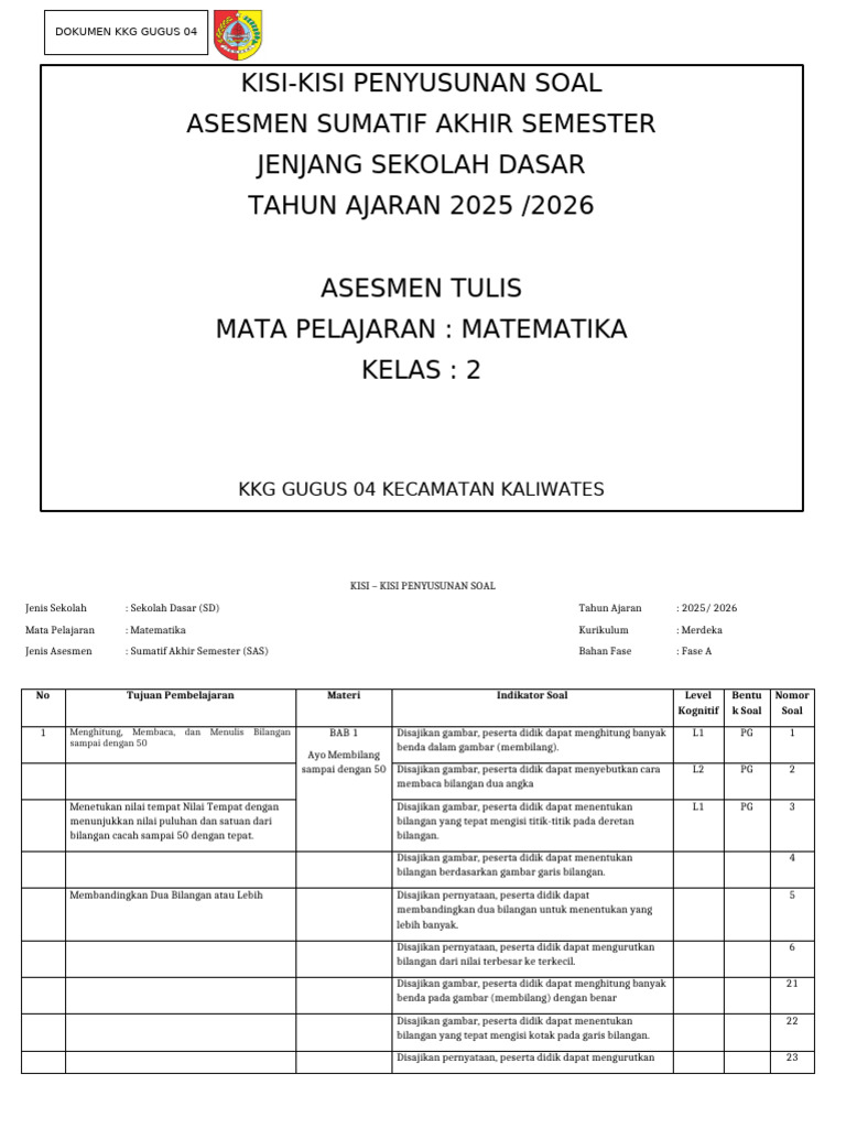 Kisi-kisi Sas Matematika Kelas 2 2025-2026 | PDF