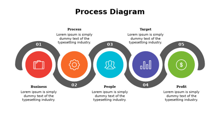 60003 Google Slides | PDF