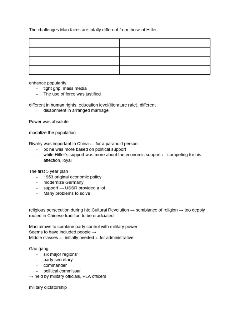Mao Consolidation of Power and Maintanence | PDF | Mao Zedong | China