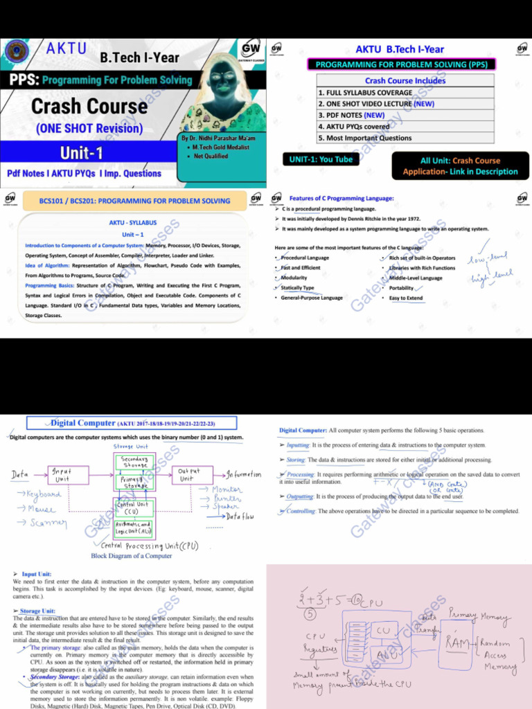 PPS U-1 Crash Course Notes - (N-Up 2x2) | PDF