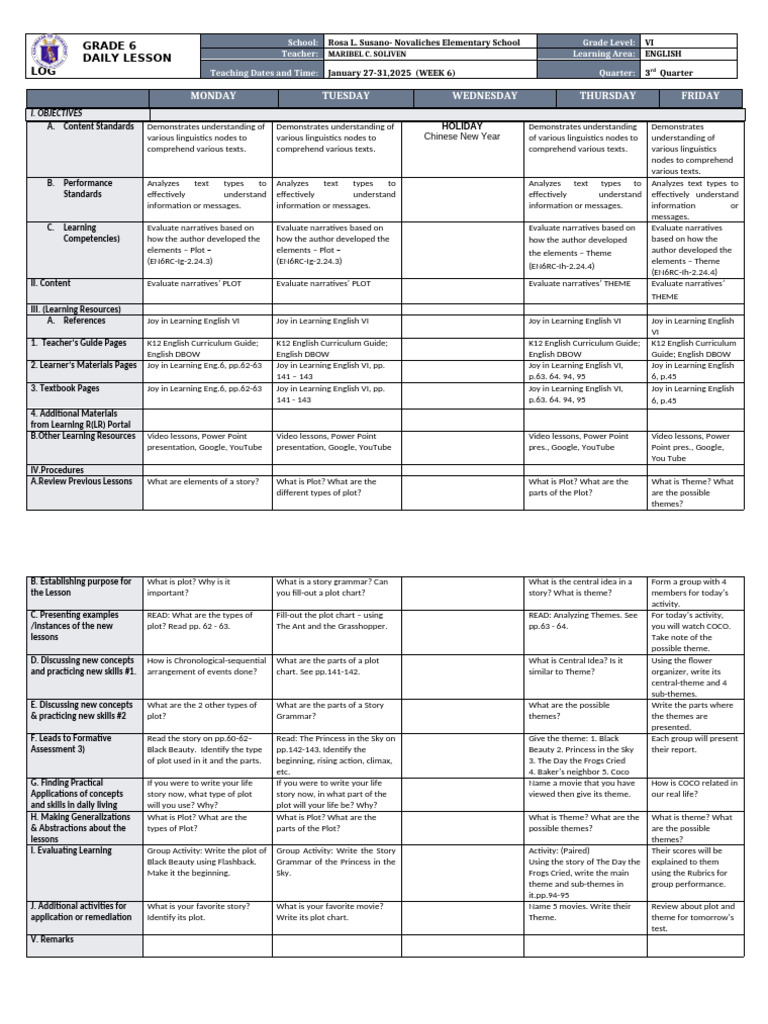 Grade 6 English Lesson Plan: Plot & Theme | PDF | Teaching | Cognition