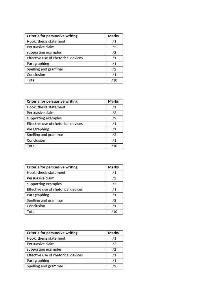 Persuasive Writing Evaluation Criteria | PDF