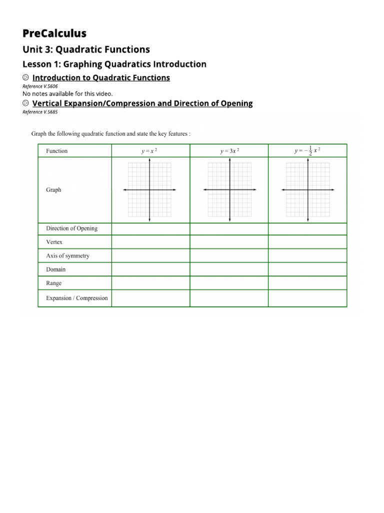 Topic 3 Lessons 12 Precalc A | PDF