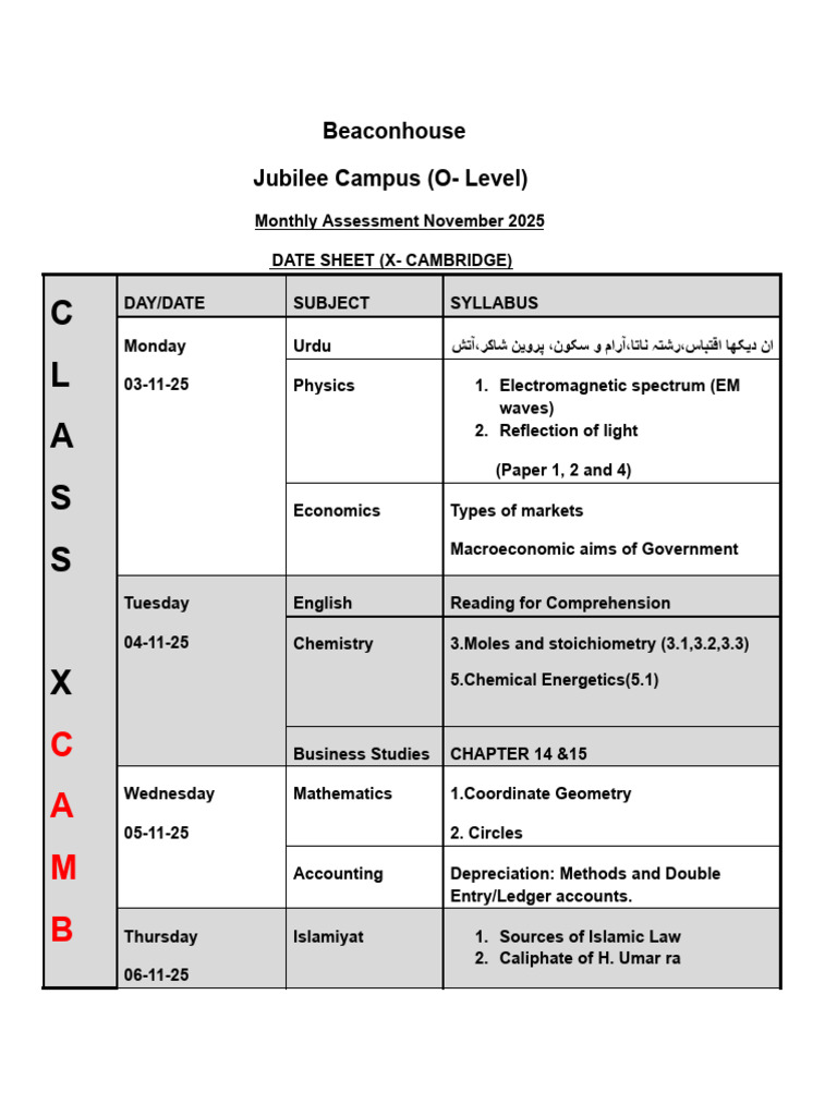 Monthly Assessment Syllabus and Schedule For X Cambridge | PDF
