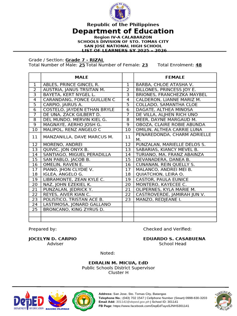Learner Enrollment List SY 2025-2026 | PDF