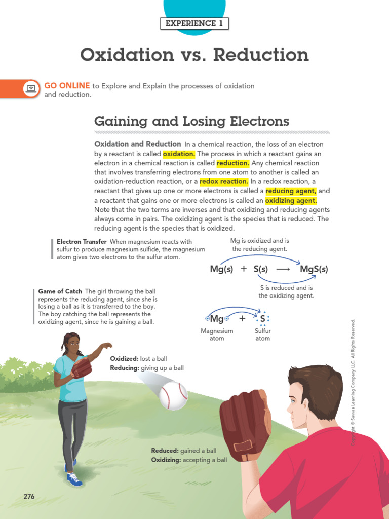 Annotated Experience Notebook - Oxidation vs. Reduction | PDF | Redox ...