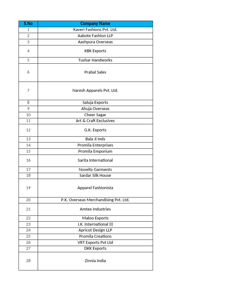 Fashion Exhibitors | PDF | Fashion | Skirt