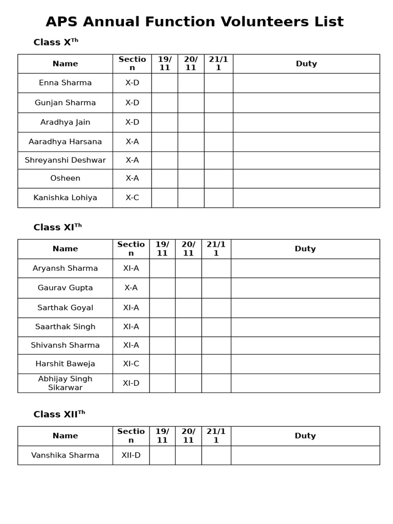 APS Annual Function Volunteers List | PDF