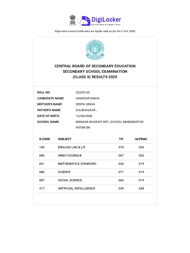 CBSE Xth 2025 Result Sanskar | PDF
