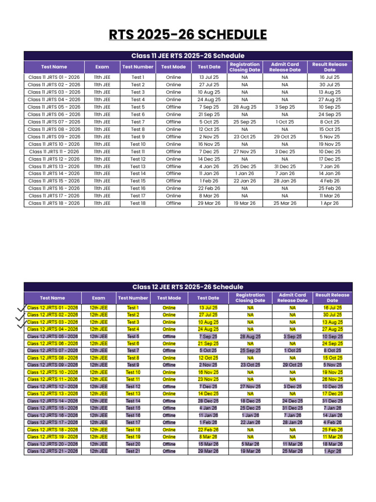 RTS Schedule 2025-26 | PDF | Schools | Medical Education