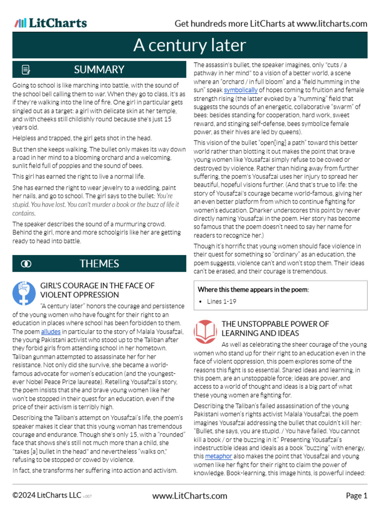 LitCharts A Century Later | PDF | Malala Yousafzai