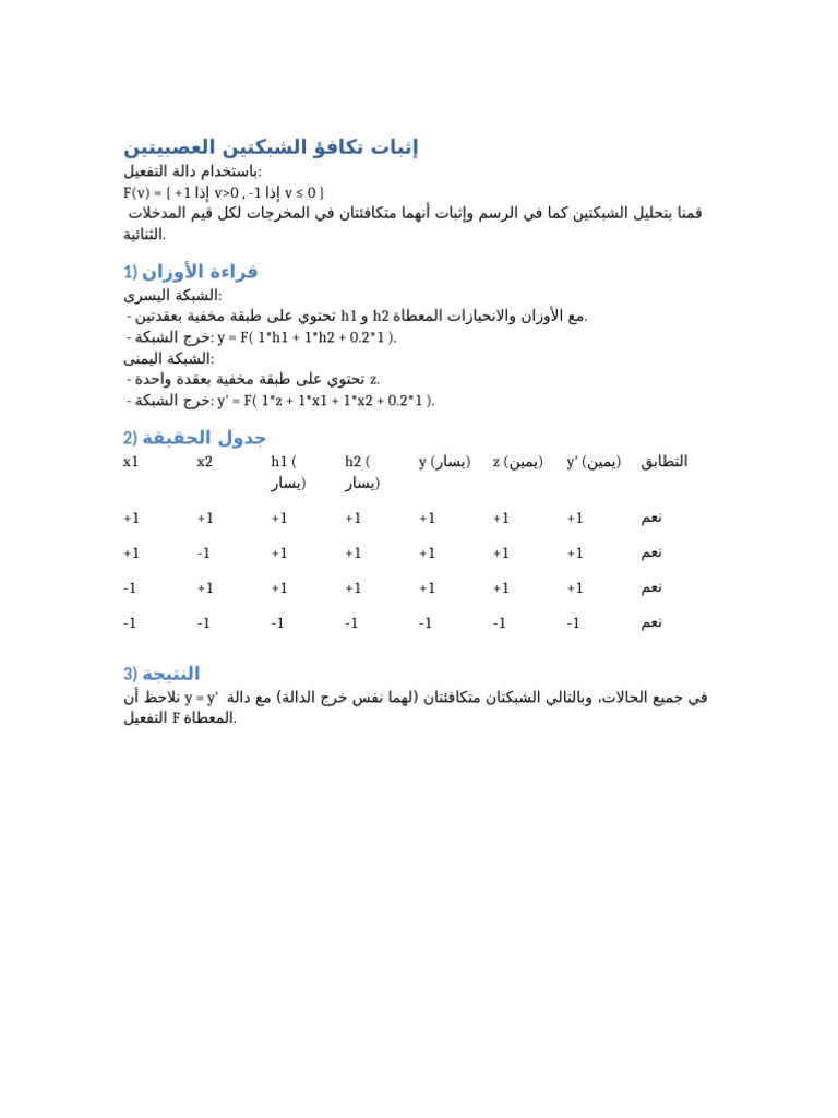 Equivalent Networks | PDF