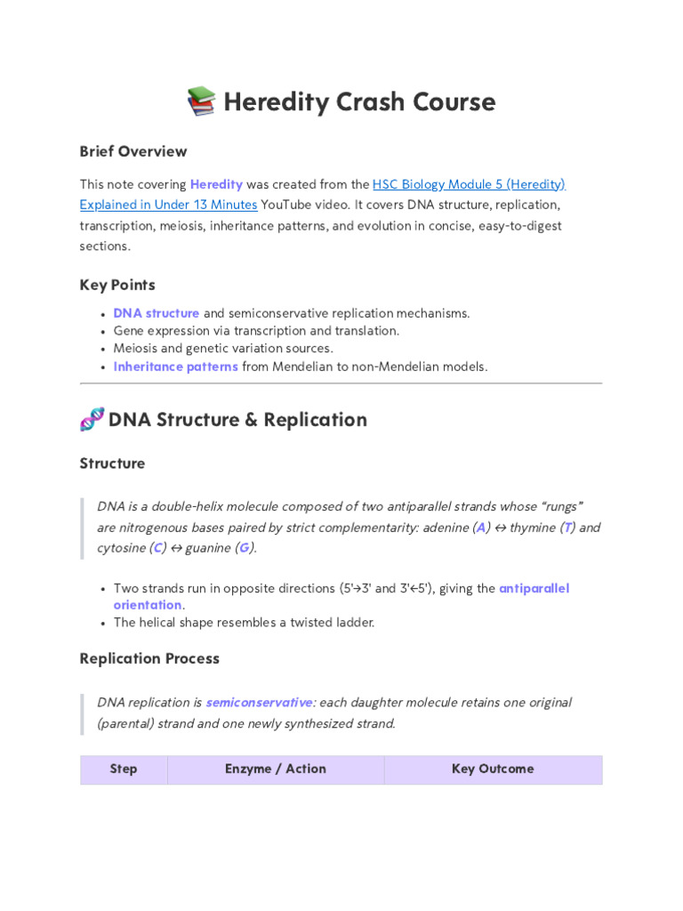 HSC Biology Module 5 (Heredity) Explained in Under 13 Minutes | PDF ...