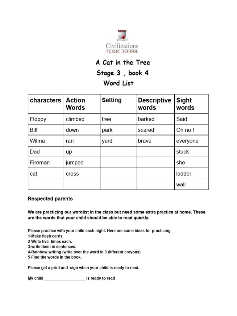 Word List | PDF