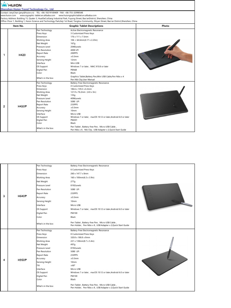 Huion Graphic Tablets Specifications | PDF | Tablet Computer | Liquid ...