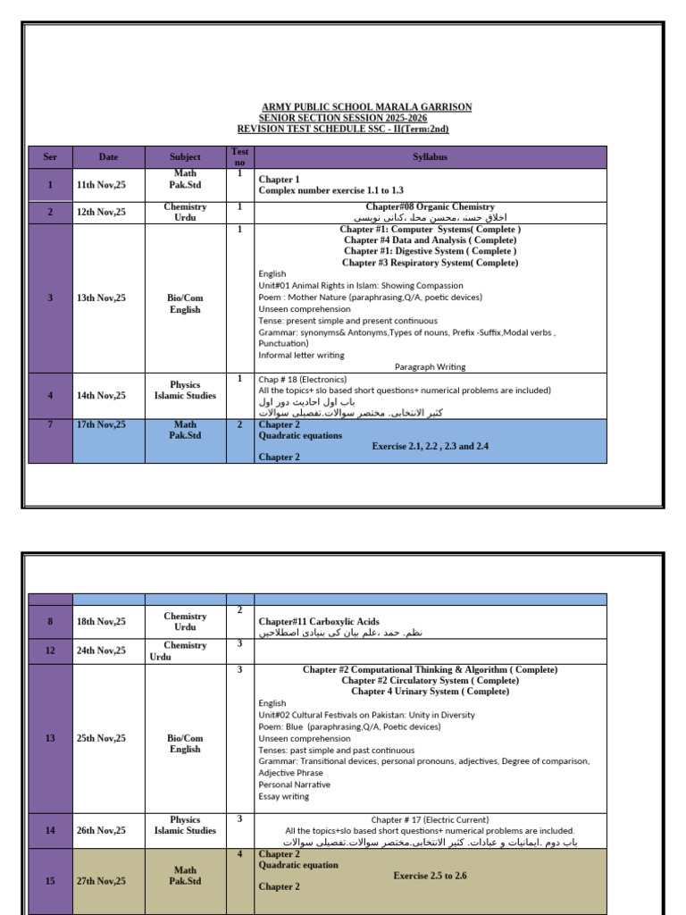 APS Marala Garrison SSC-II Test Schedule | PDF | English Language | Grammar