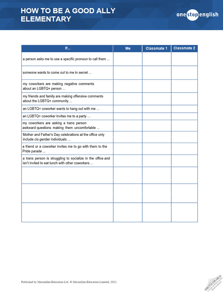 How To Be A Good Ally Discussion Cards | PDF | Transgender | LGBTQIA+ ...
