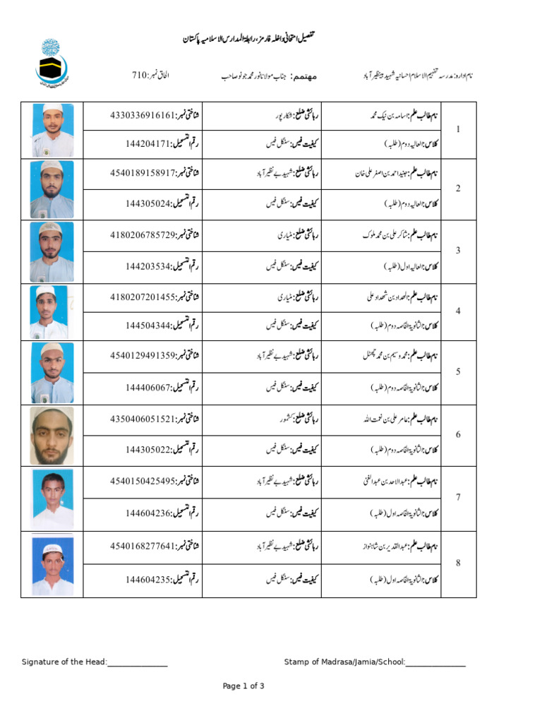 Rabta List | PDF
