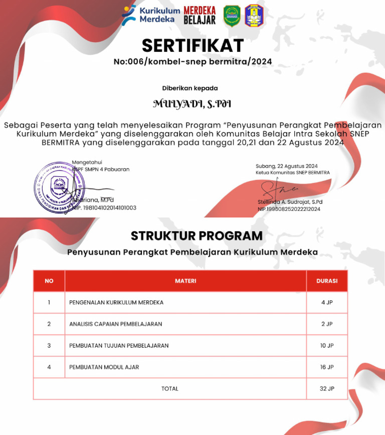 Sertifikat Mulyadi, S.pdi | PDF