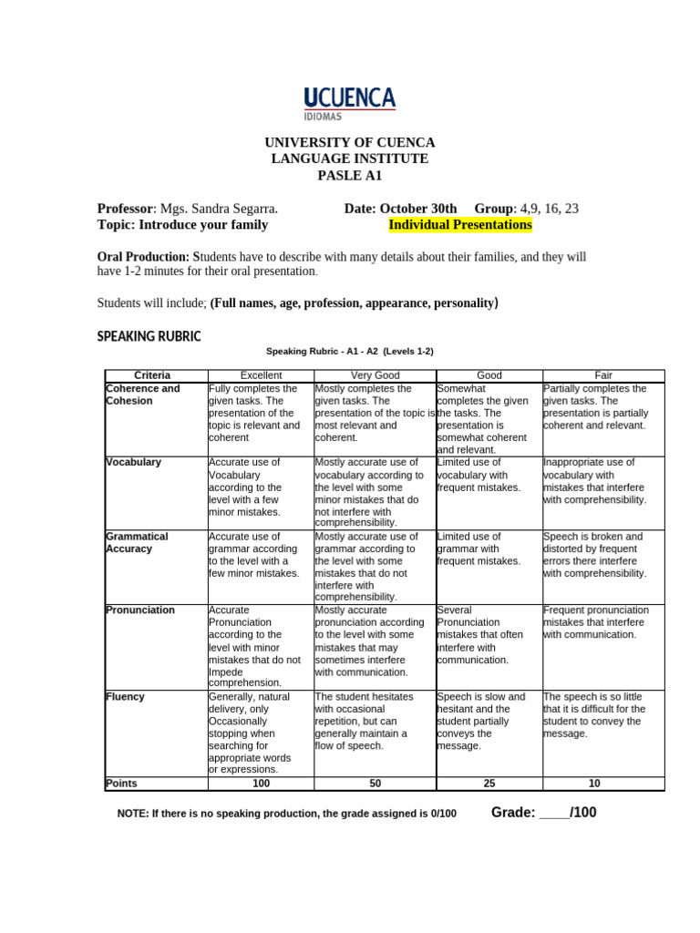 Rubric For Oral Presentation | PDF | Speech | Vocabulary