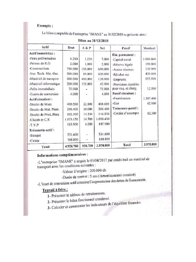 Exercice Bilan Fonctionnel | PDF