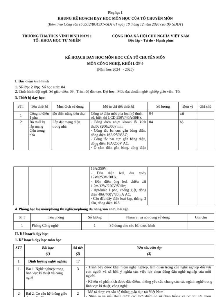 PL 1 công nghệ 9 | PDF