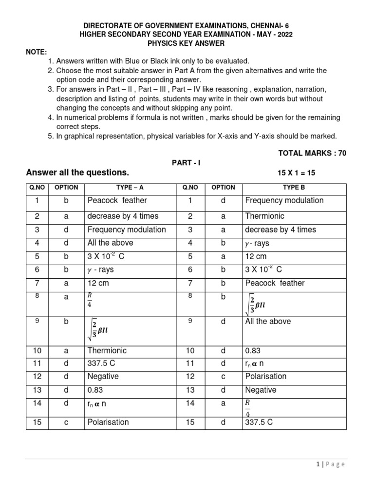 May 2022 Physics Exam Key Answers | PDF | Photoelectric Effect ...