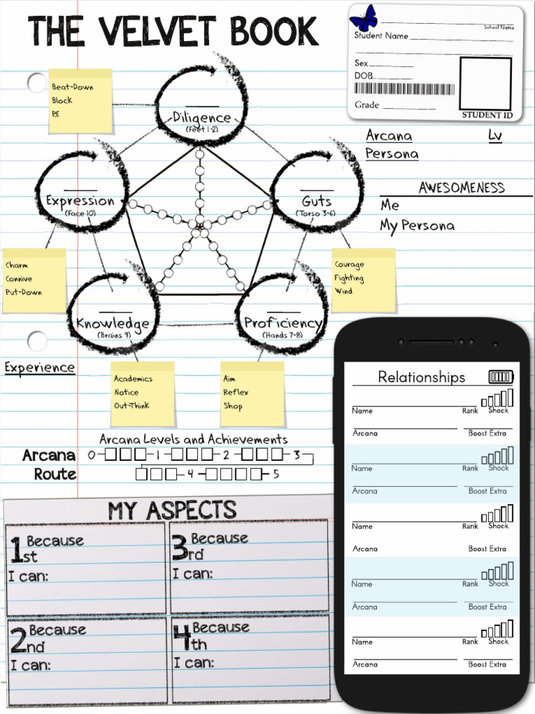Velvet Book Character Sheet Fillable | PDF