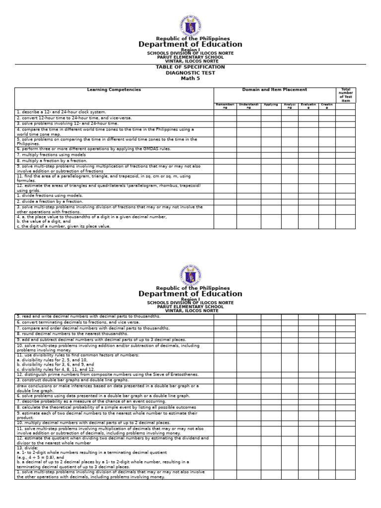 Math 5 Diagnostic Test Specifications | PDF | Division (Mathematics ...