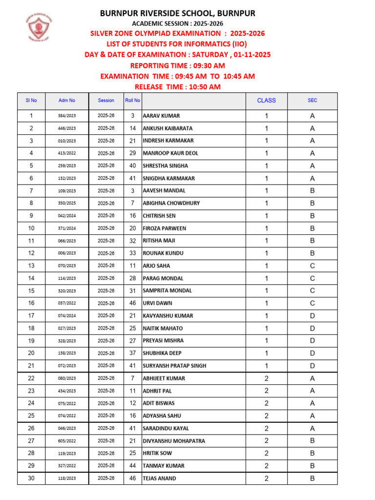 Silver Zone Olympiad 2025-26 Student List | PDF