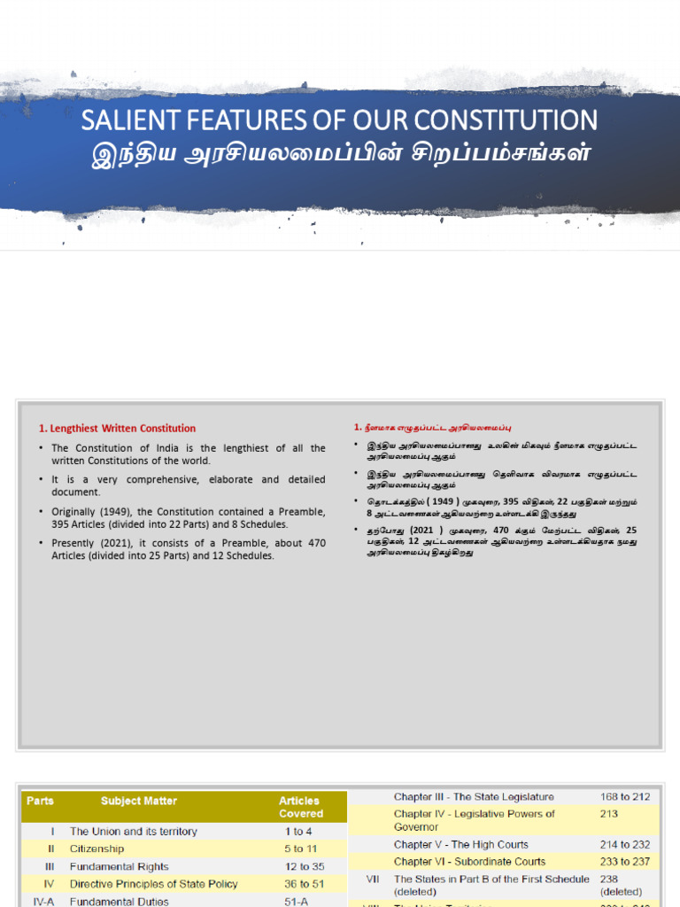 Salient Features of Our Constitution and Preamble | PDF