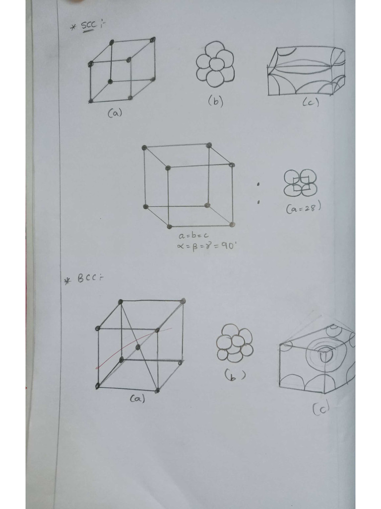 MSM Lab Written Part1 | PDF