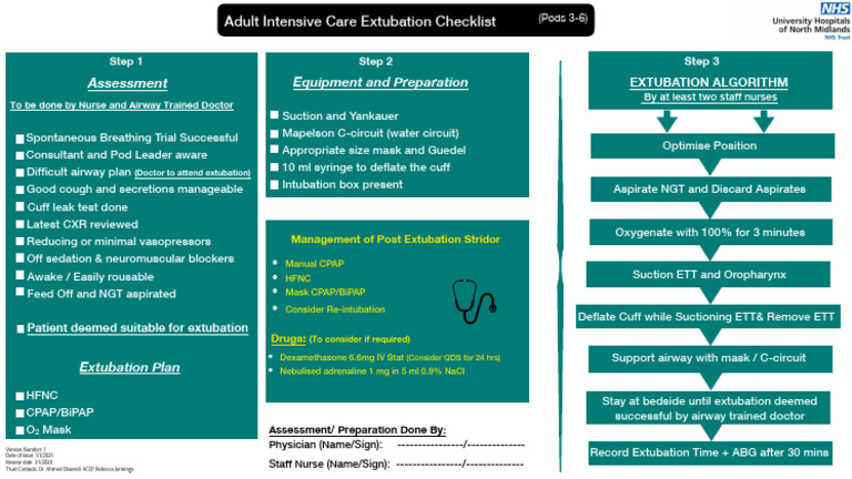 Adult ICU Extubation Plan Checklist | PDF | First Aid | Pulmonology