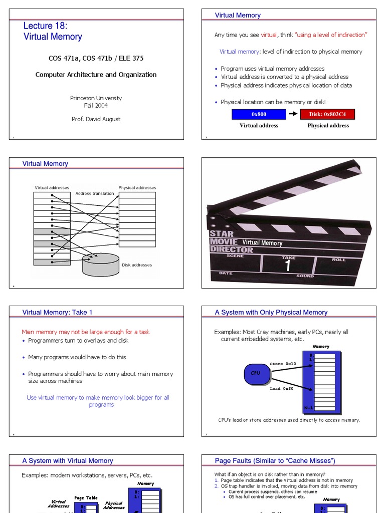 18 VirtualMemory | PDF | Computer Architecture | Computer Memory