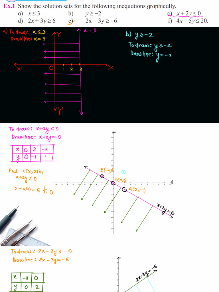 Linear Programming 02 | PDF
