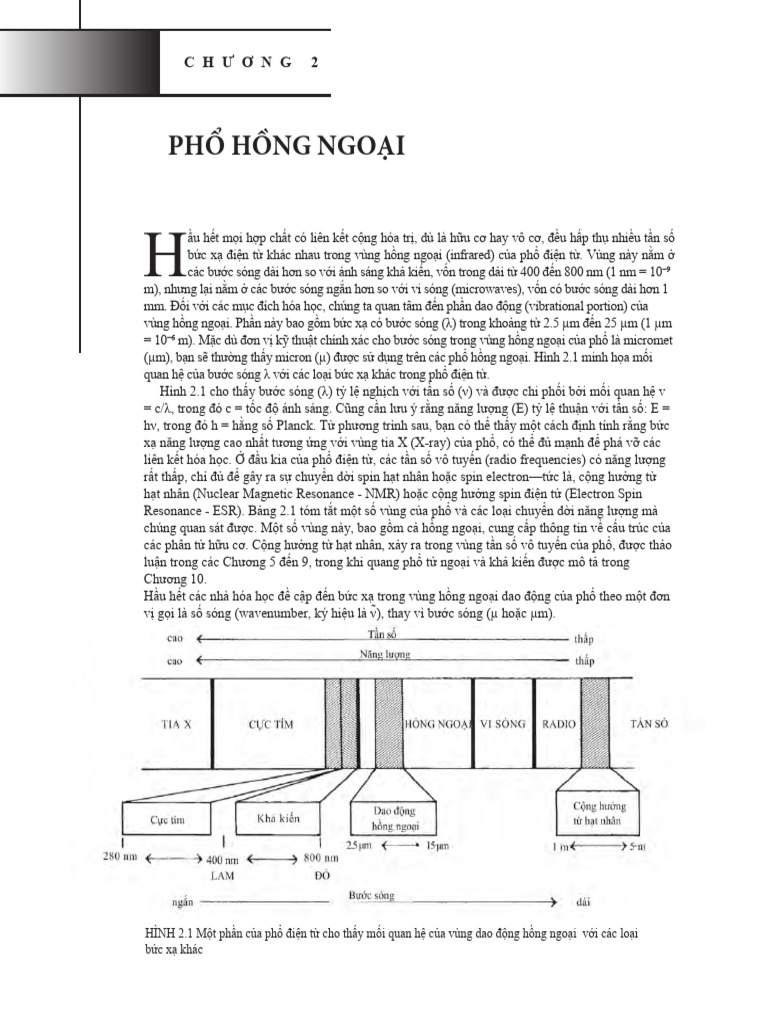 Phổ IR - Introduction To Spectroscopy by Donald L Pavia, Gary M Lampman ...