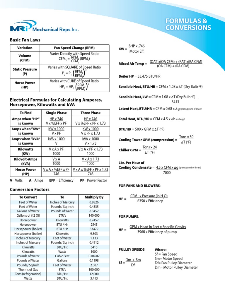 MRI Formulas Conversions | PDF | Science & Mathematics