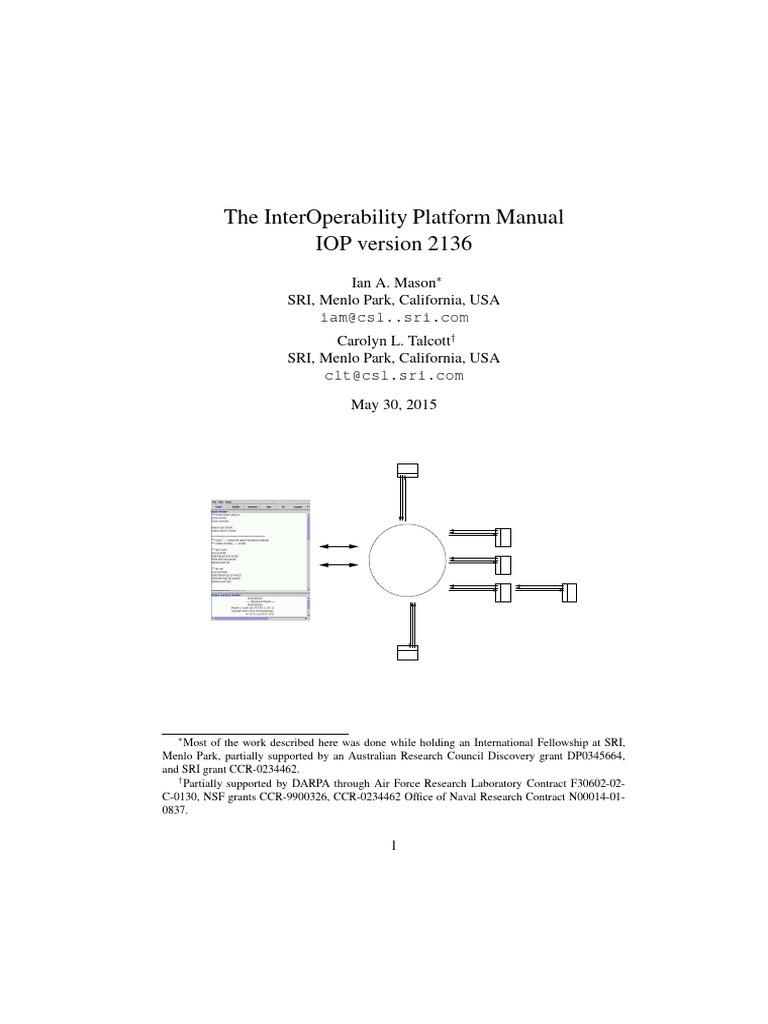 Iop Manual | PDF | Command Line Interface | Computing