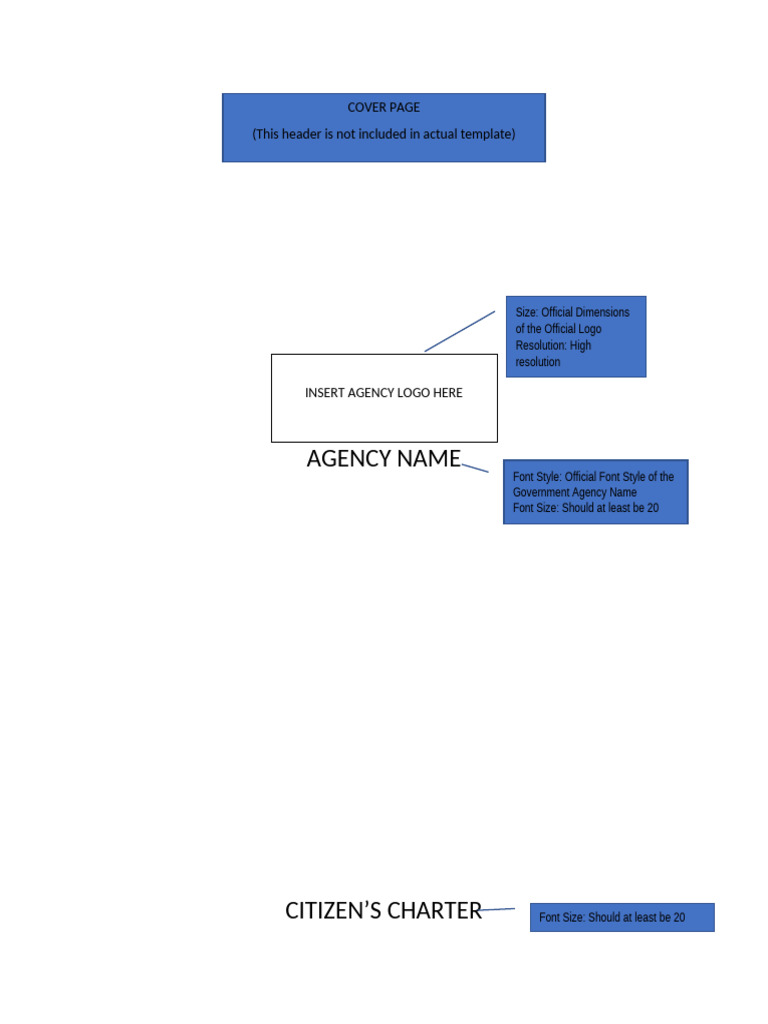 Citizen's Charter Template Guide | PDF | Arial | Typefaces