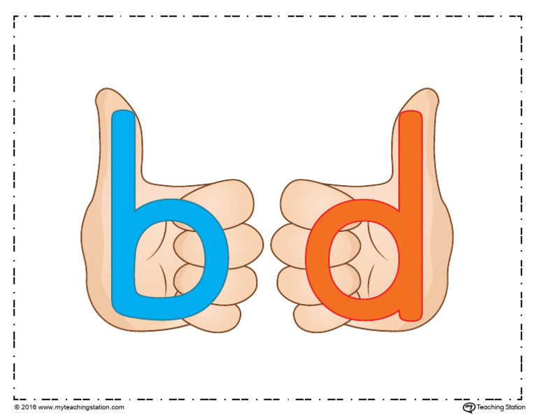 B D Letter Reversal Poster Using Hands Shape Color | PDF