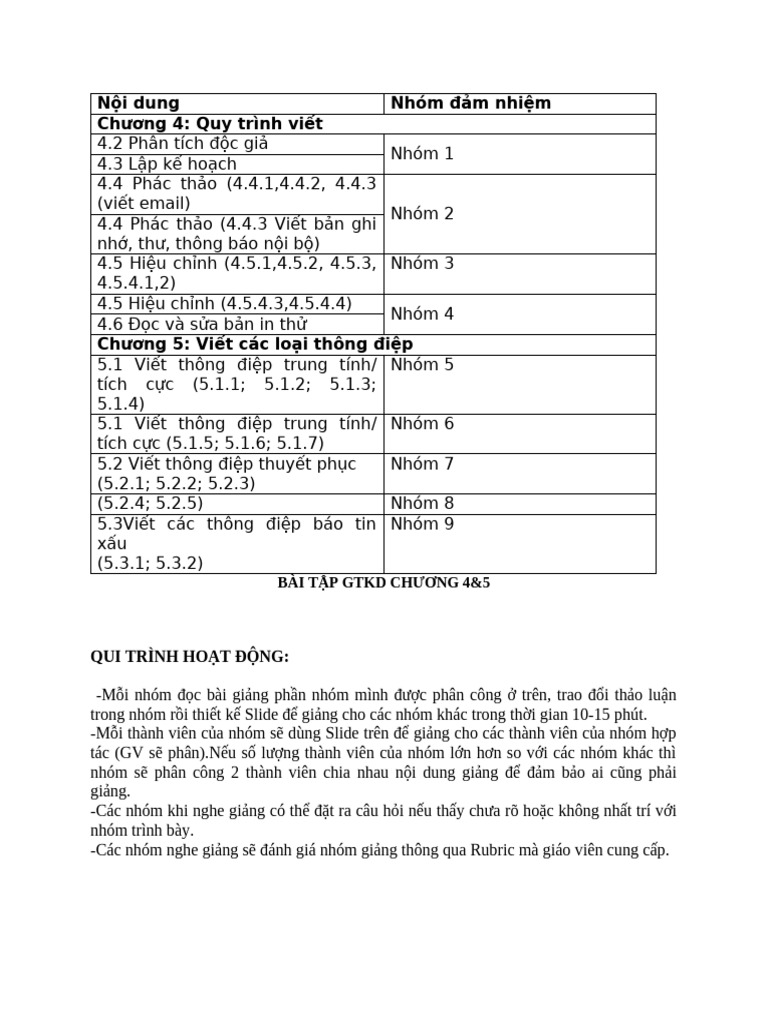 Ch45 L P 9 Nhóm | PDF