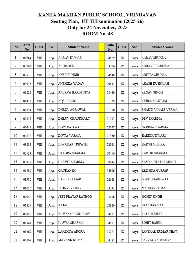 Seating Plan for UT-II Exam 2025-26 | PDF