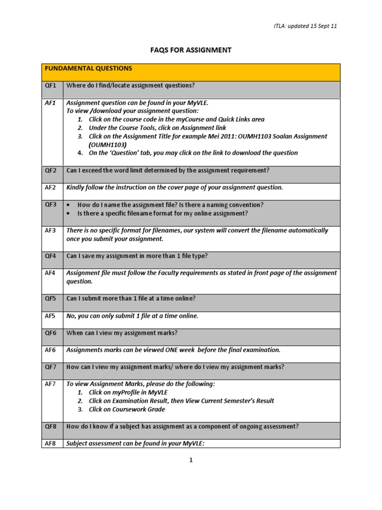 Panduan Check Assignment Oum | PDF | Plagiarism | Teaching And Learning
