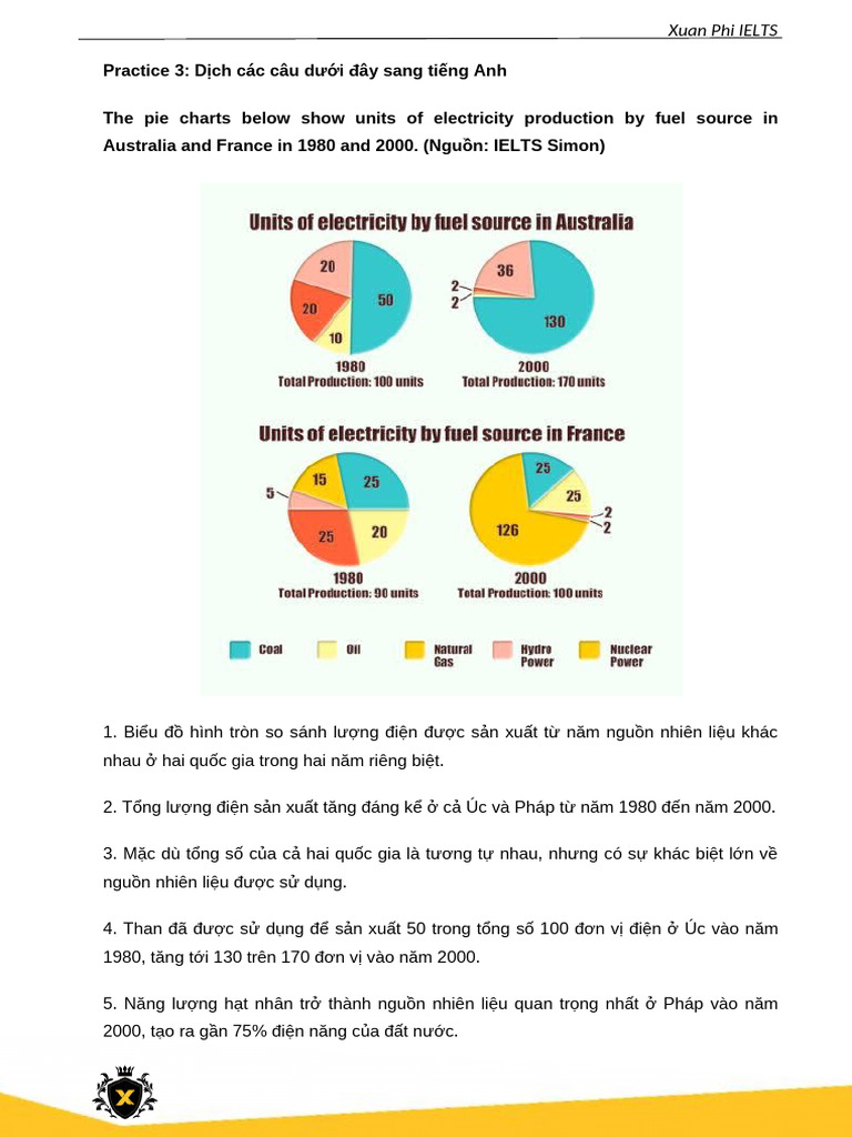 Pie Chart Practice 3 | PDF
