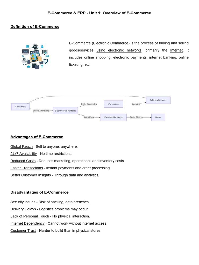 Unit 1 E-Commerce Overview Final | PDF | E Commerce | Cybercrime