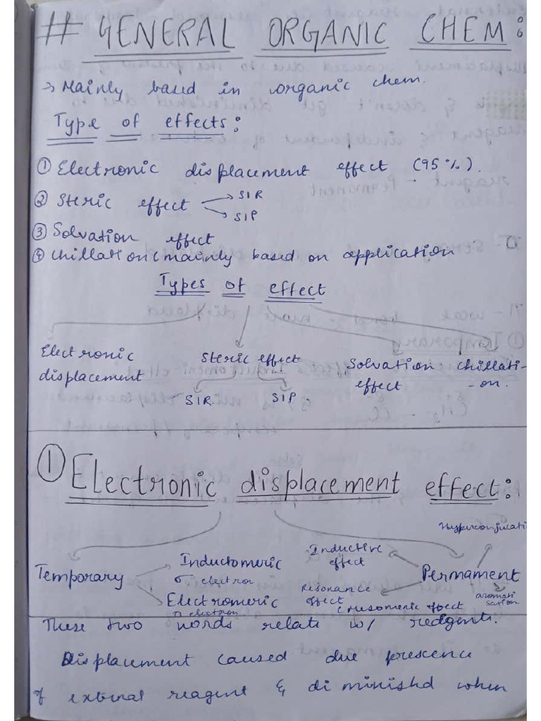 Goc Notes | PDF