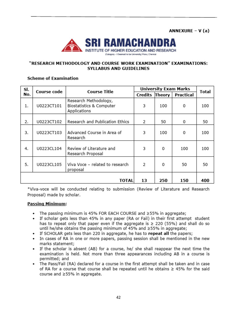 Syllabus for RME Examination (1) | PDF | Statistics | Cohort Study