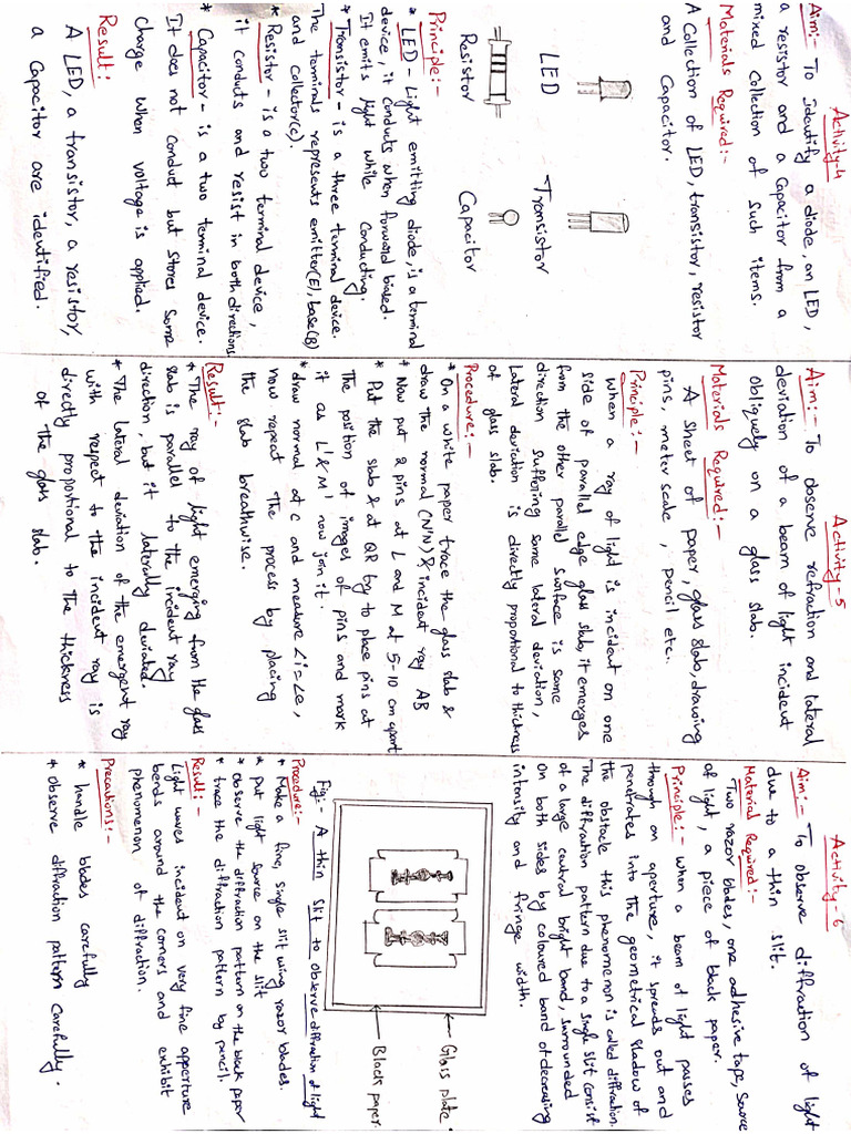 Cbse Physics Lab Activities (2025-2026) | PDF