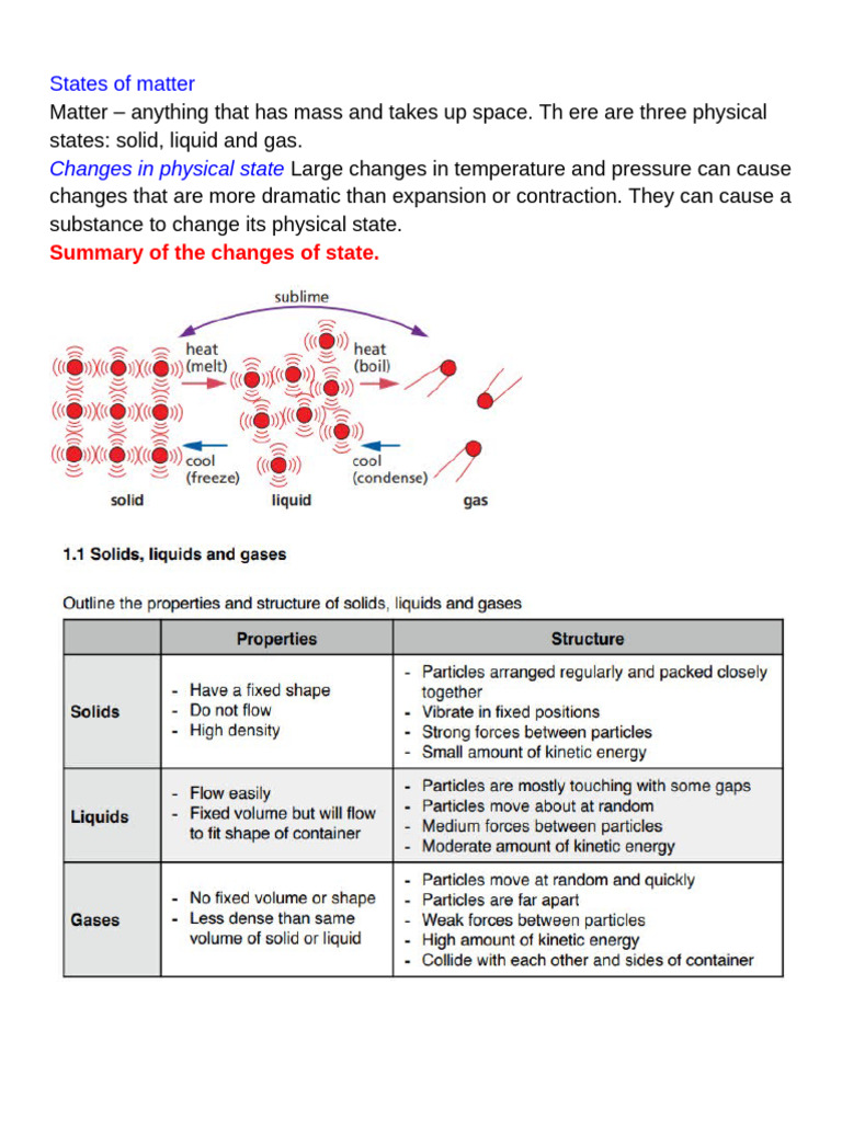 MYP4 Chemistry Notes + Practice Questions | PDF | Functional Group ...